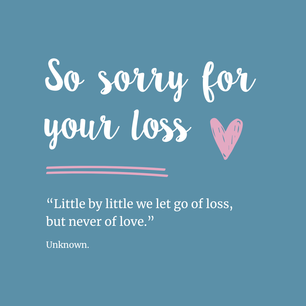 In Loving Memory Box of Hugs| Bereavement Gifts – Box Of Hugs London